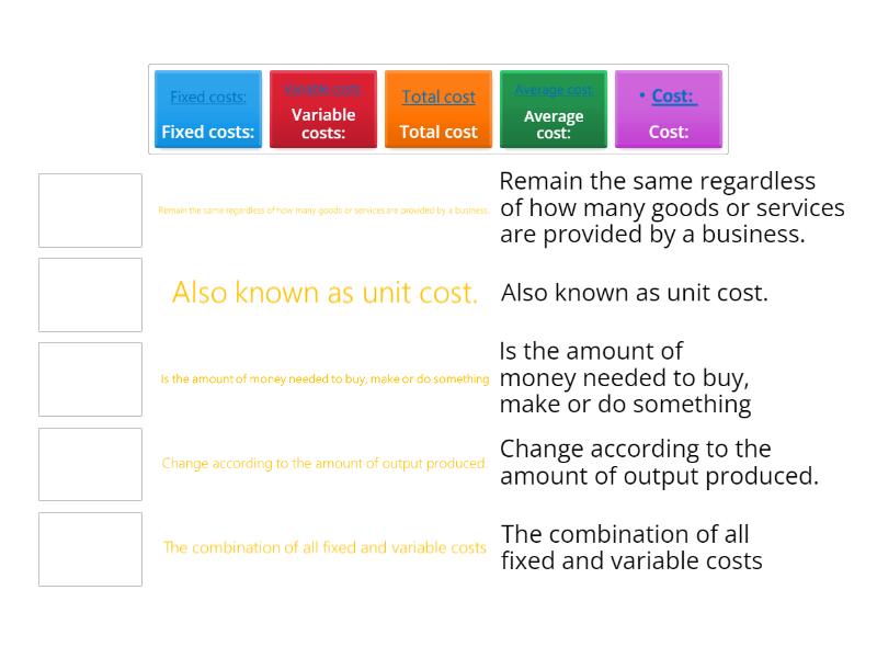 Different types of costs - Match up