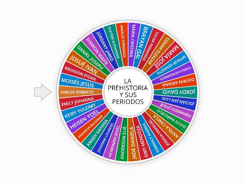 LA PREHISTORIA Y SUS PERÍODOS - Spin the wheel