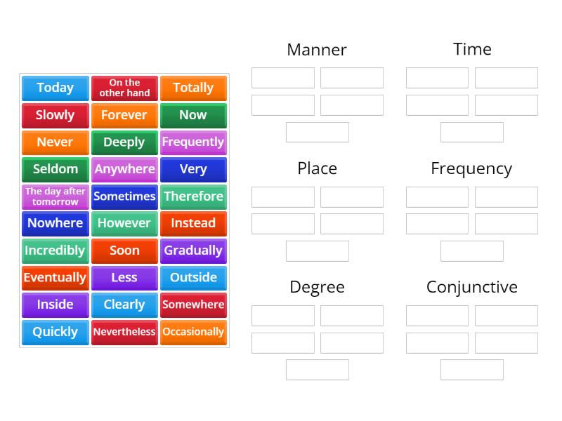 Where do they belong? - Group sort