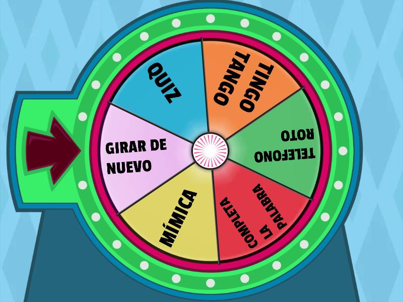 Para empezar esta actividad gira la ruleta: - Spin the wheel