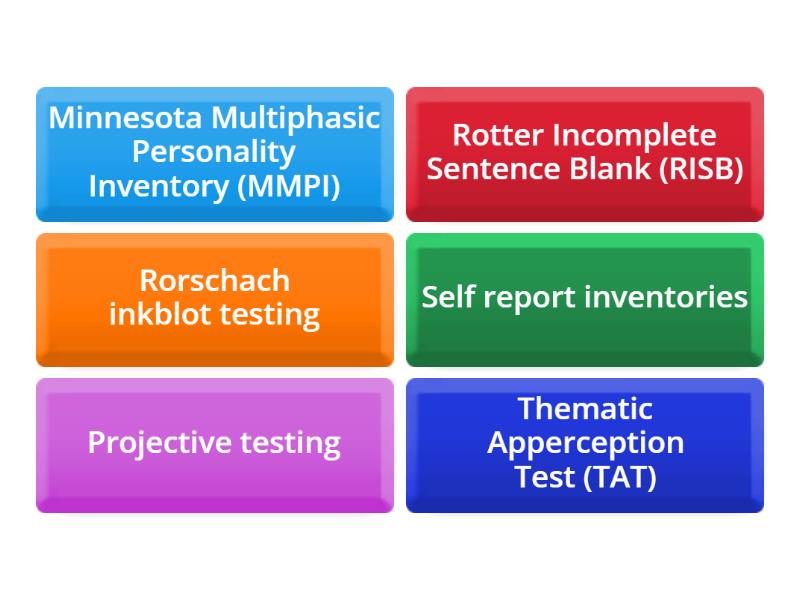 Personality tests - Flip tiles