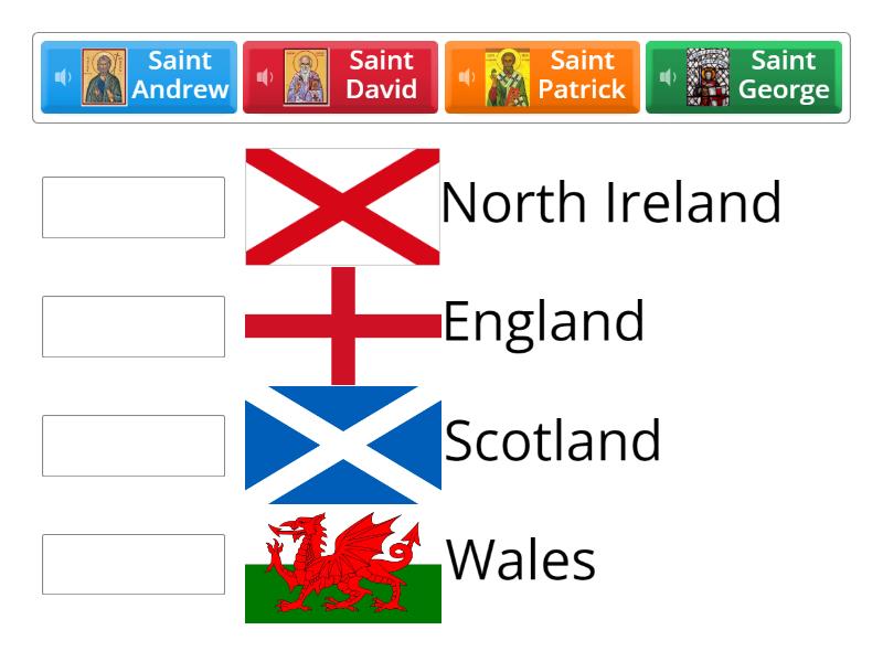 Patron Saints of UK - Match up