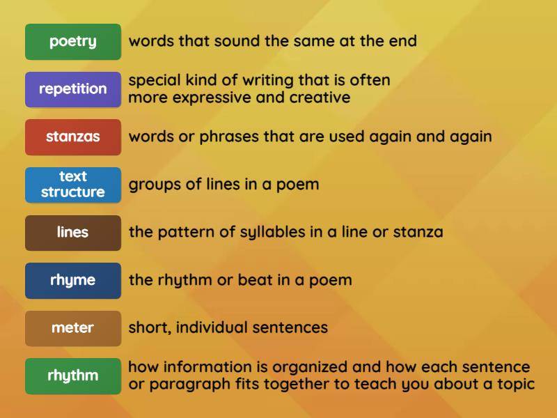 Structure of Poetry - Unscramble