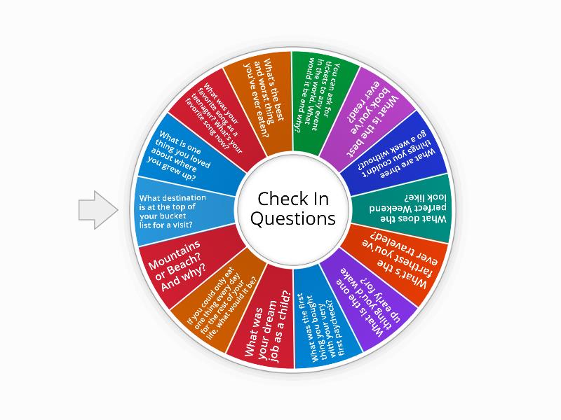 Check In Wheel Spin - Random wheel