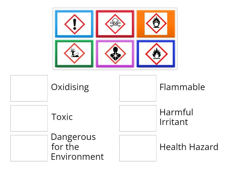 GHS Symbols - Match up