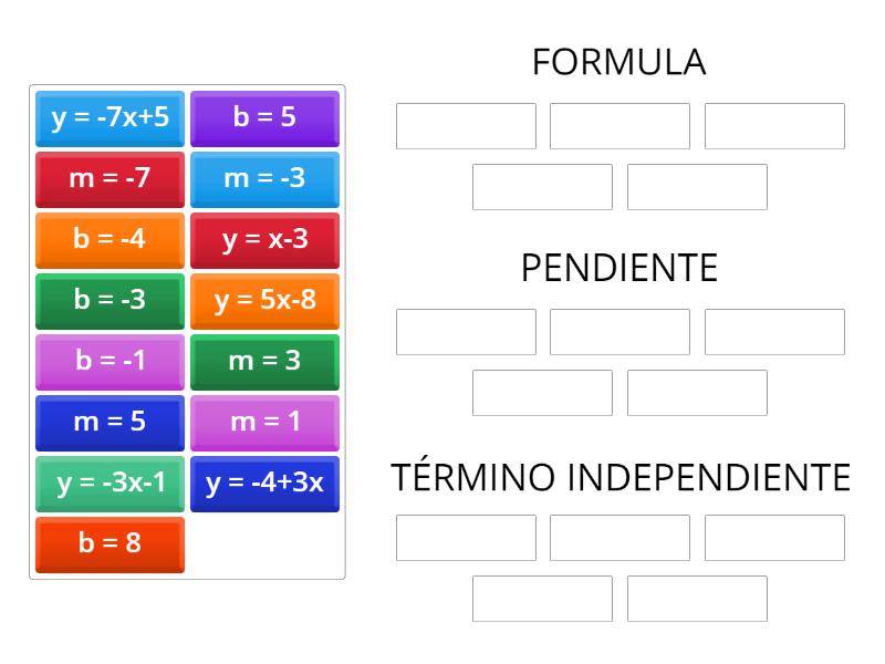 Relaciona la formula, la pendiente y el término independiente - Ordenar ...