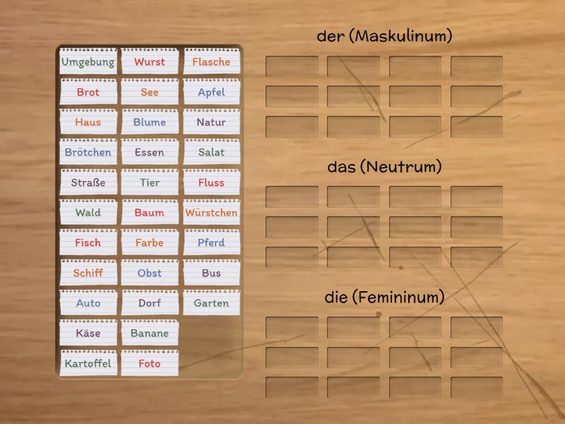 Modul 4 Ausflug - Nomen: Maskulinum (der), Neutrum (das), Femininum ...