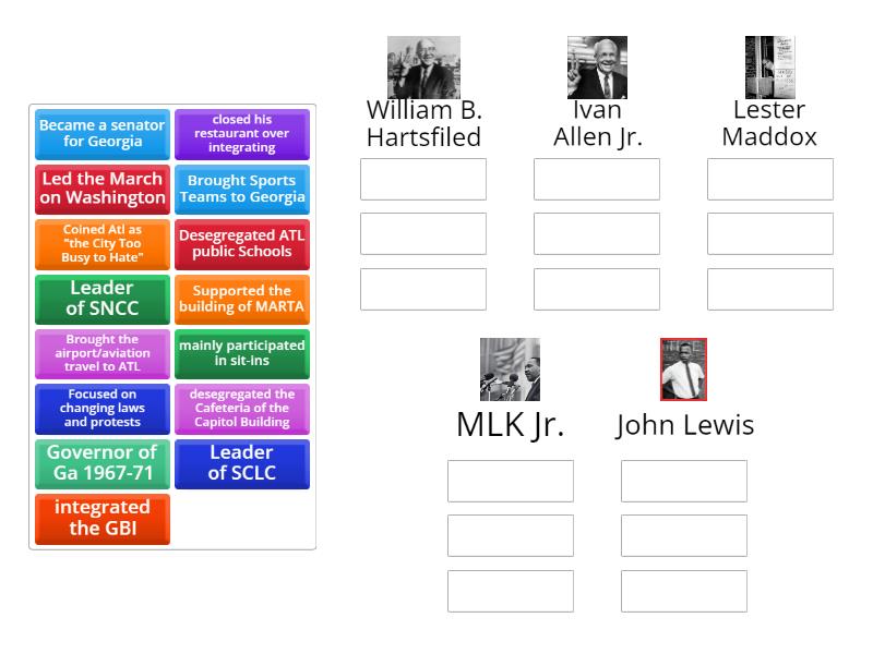 Political Leaders Post WWII Civil Rights bibb - Group sort