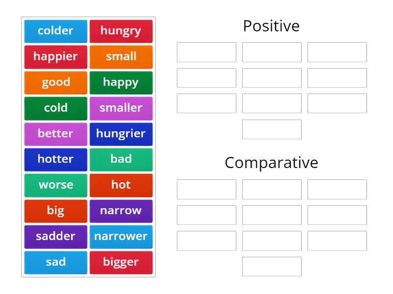 Degrees of Comparison - Group sort