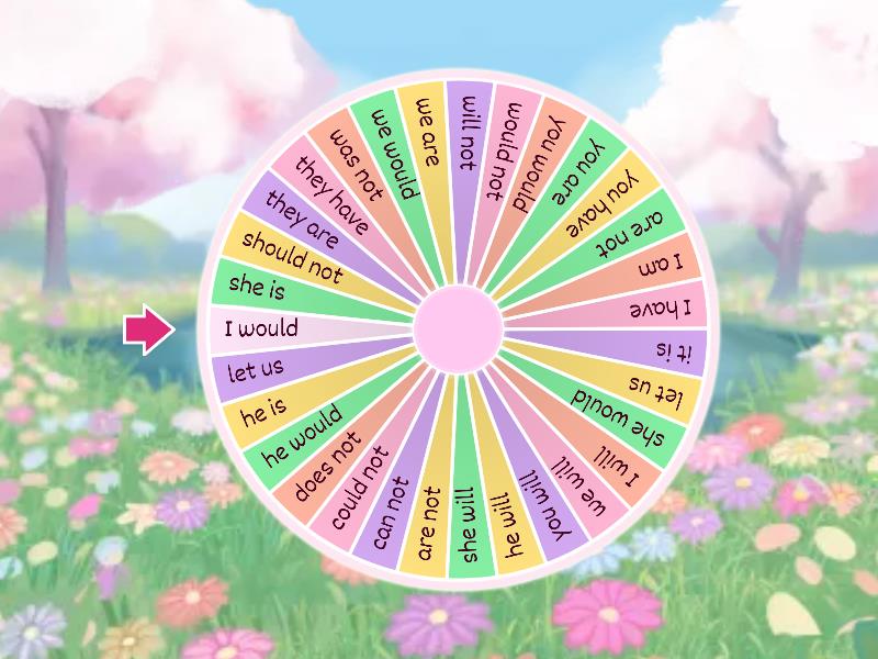 Apostrophes for Contractions - Spin the wheel