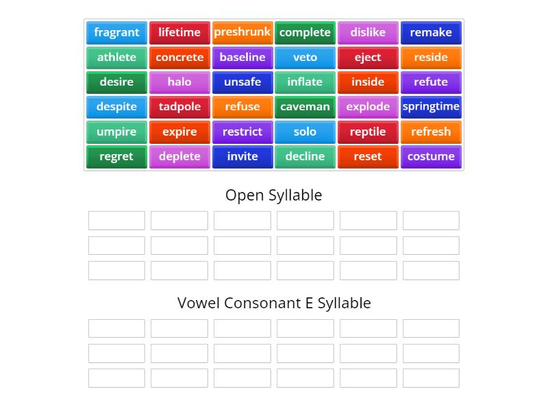 Open syllable/ vowel consonant e syllable - Group sort