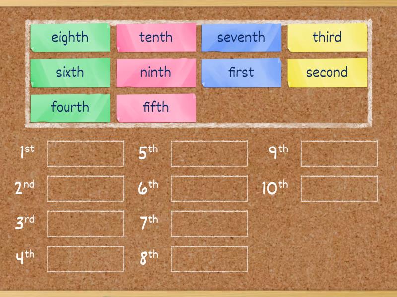 Ordinal Numbers - Rank order