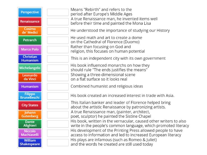 Renaissance - Who's Who - Match up