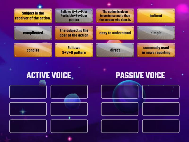 Create a graphic organizer differentiating active voice from passive voice. - Group sort