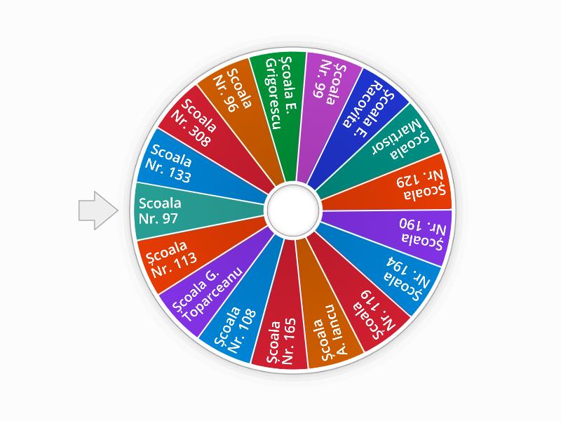Tragere la sorti Cupa ISF B 2024 - Spin the wheel