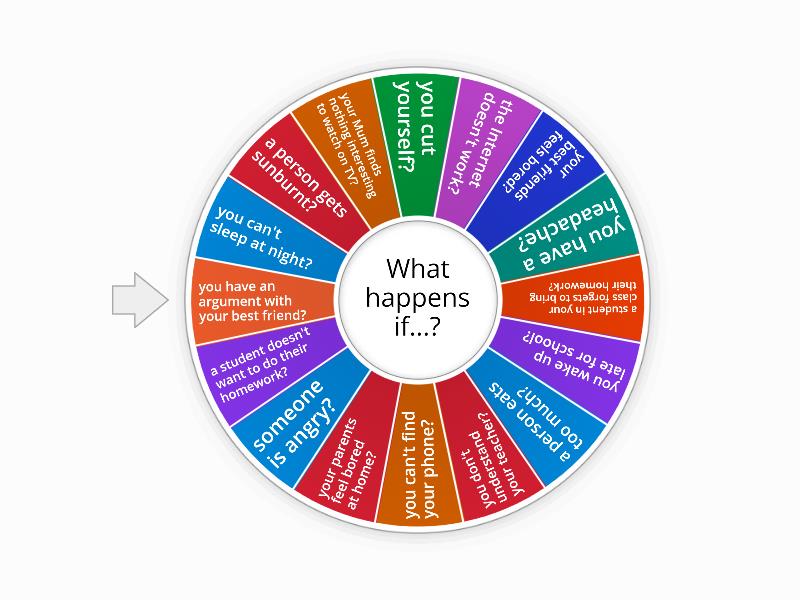 zero conditional copy - Spin the wheel