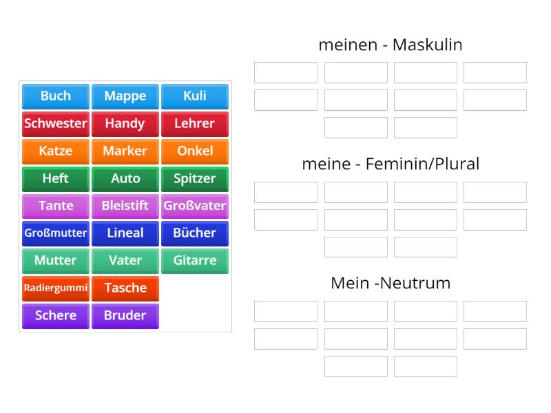 Possessivartikel- Akkusativ Mein, meinen oder meine? - Group sort