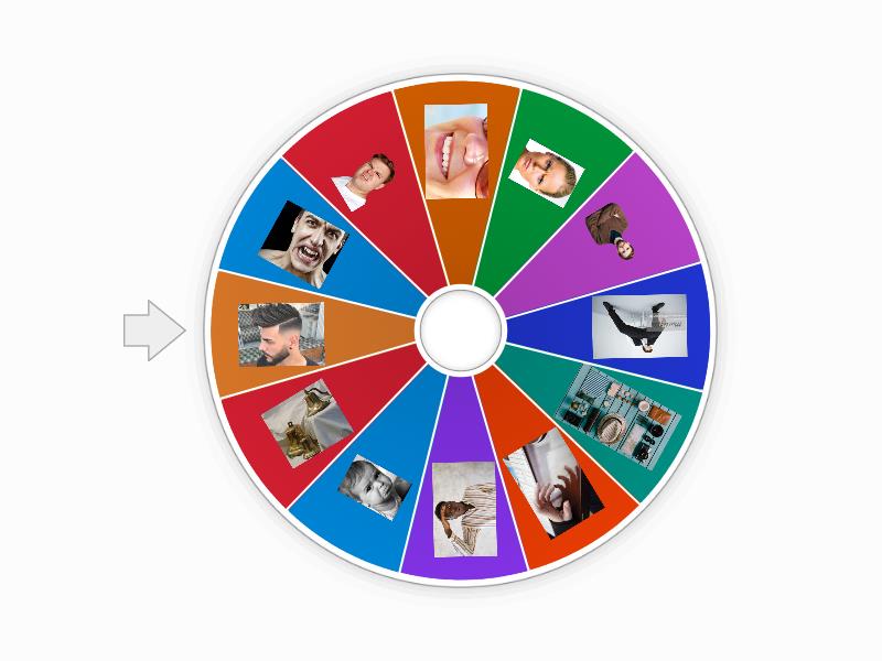 Nonverbal Communication - Spin the wheel