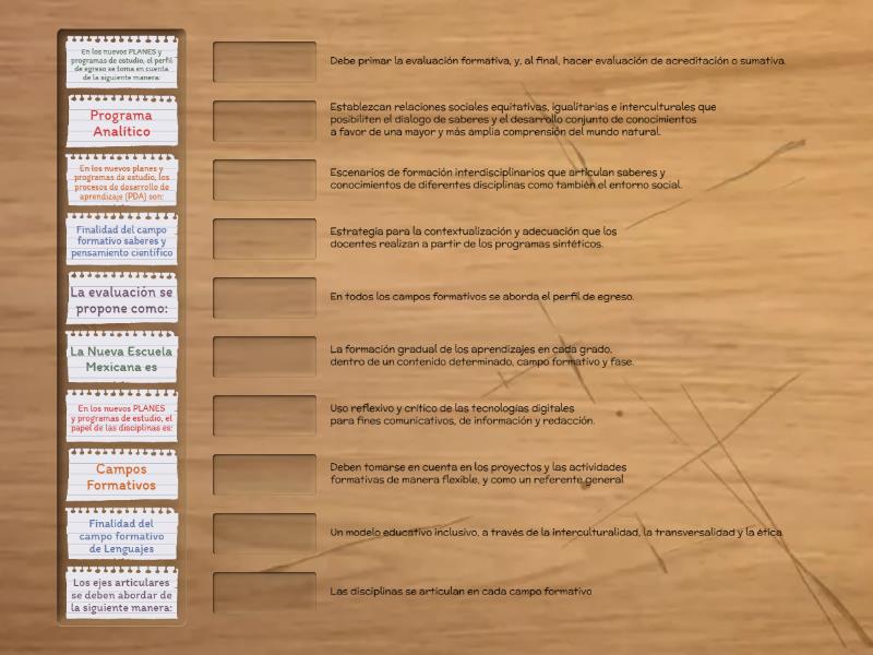 CONOCIMIENTOS PREVIOS QUINTA SESION CTE - Match up