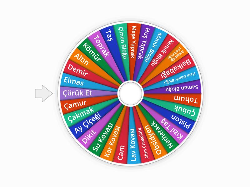 Bulma - Random wheel