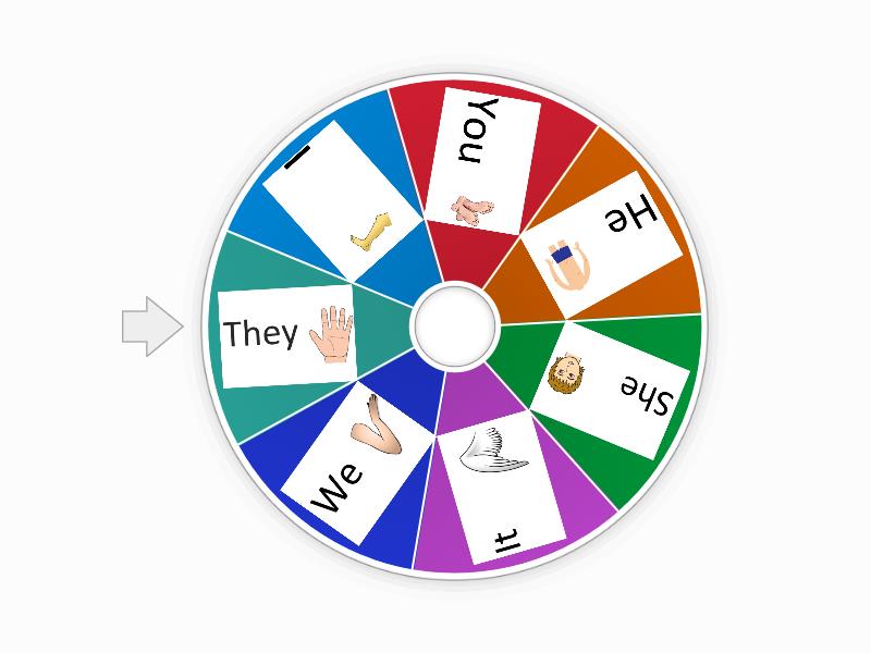FH2. Lesson 11. Spin and say (possessive pronouns) - Spin the wheel