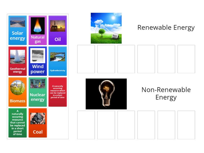 ACL 3 20 Renewable and Non-Renewable Energy Resources - Group sort