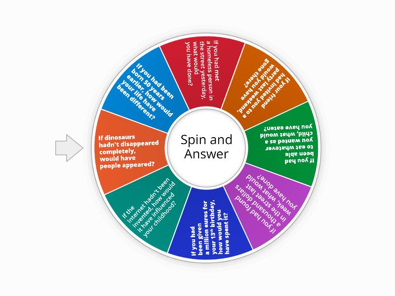 Third Conditional - Spin the wheel