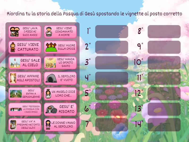 La storia della Pasqua di Gesù - Rank order