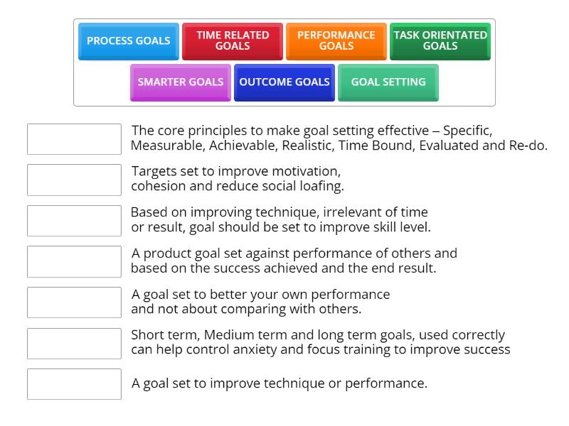 Goal Setting Plenary Match Up