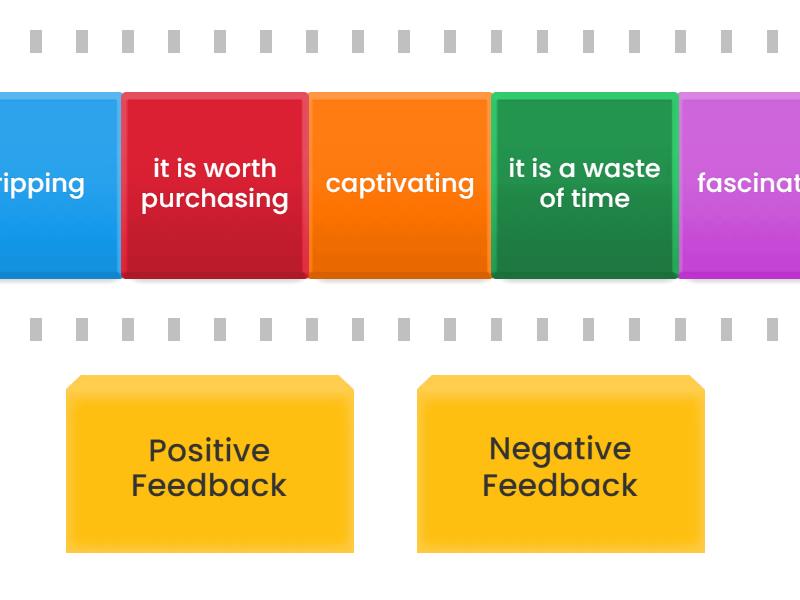 A2 CC28 Sorting - Speed sorting