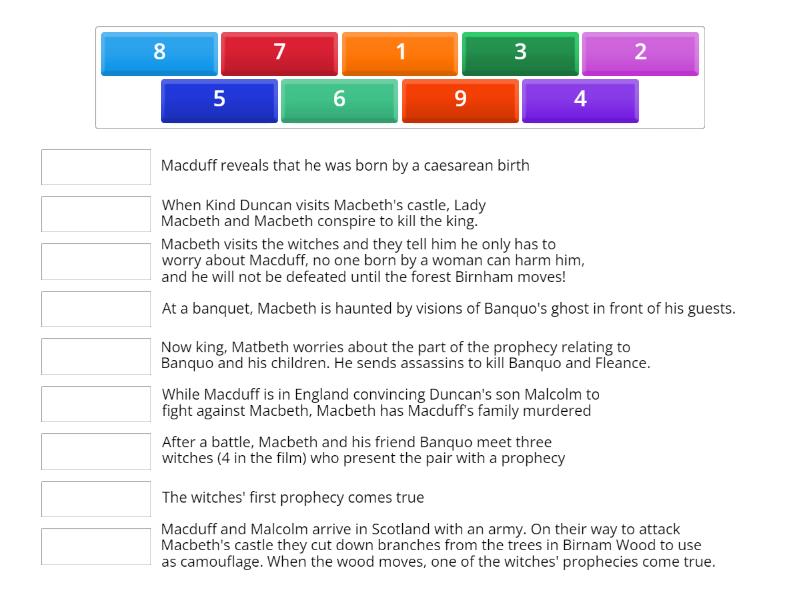 Macbeth plot points - Match up