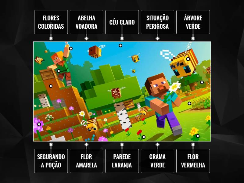 MINECRAFT - FONEMA /r/ - ARQUIFONEMA /R/ - Labelled diagram