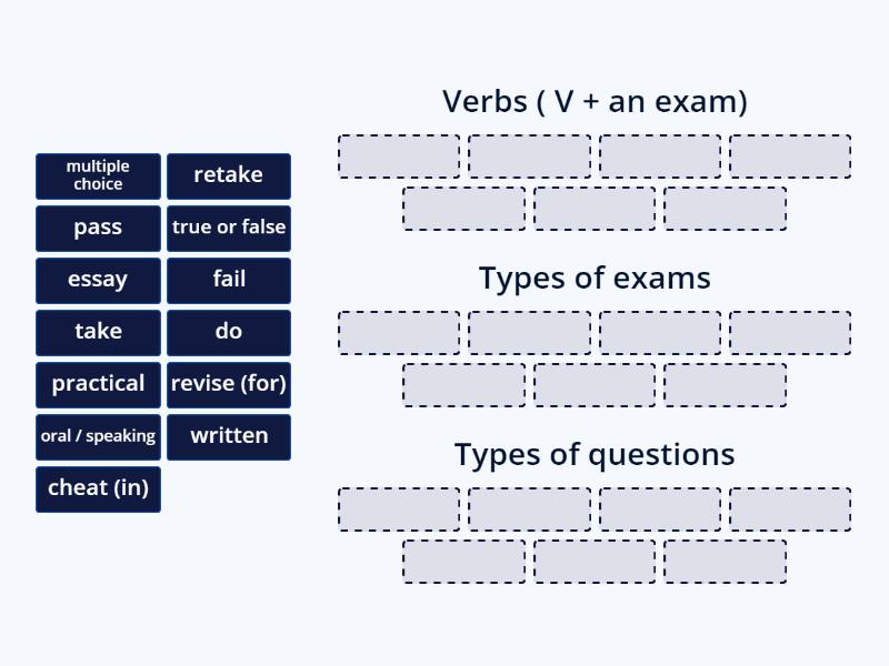 * Exams - presentation (EF Inter Plus 4B) - Group sort