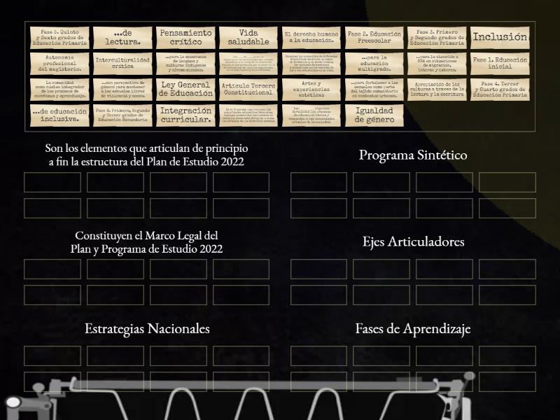 Plan y Programa de Estudio 2022 (parte 1) - Group sort