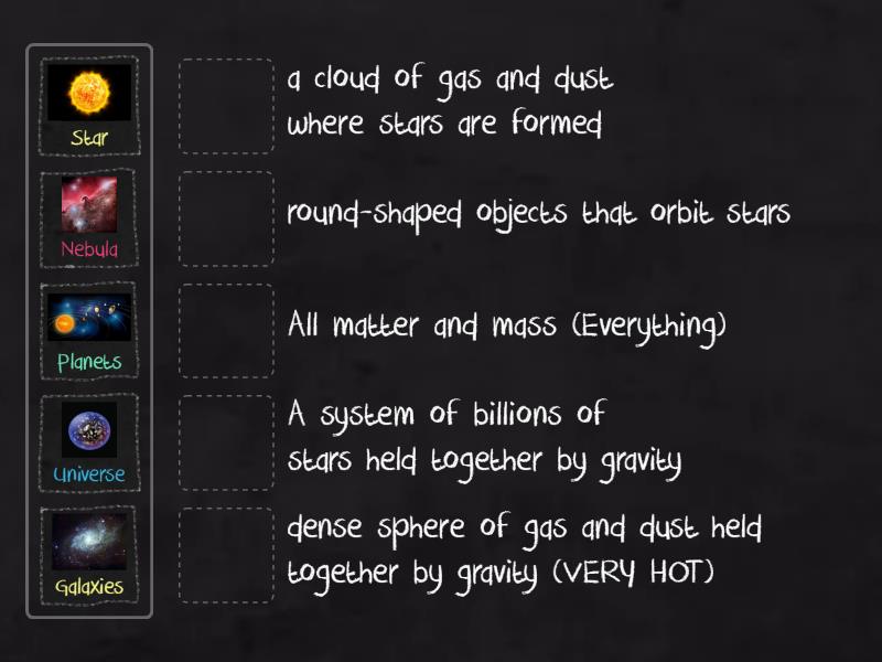 Components of the Universe - Associação