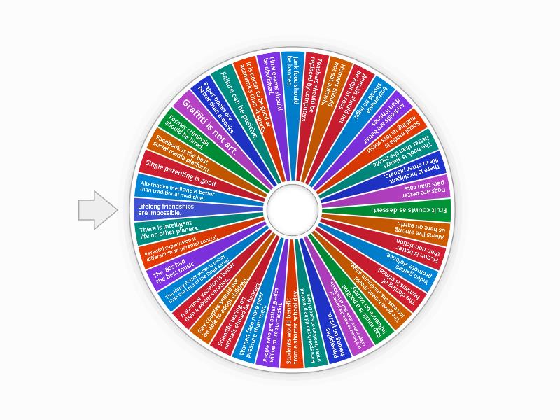 Opinion wheel - Spin the wheel
