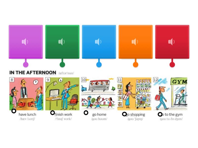 AFTERNOON ROUTINES - Labelled diagram