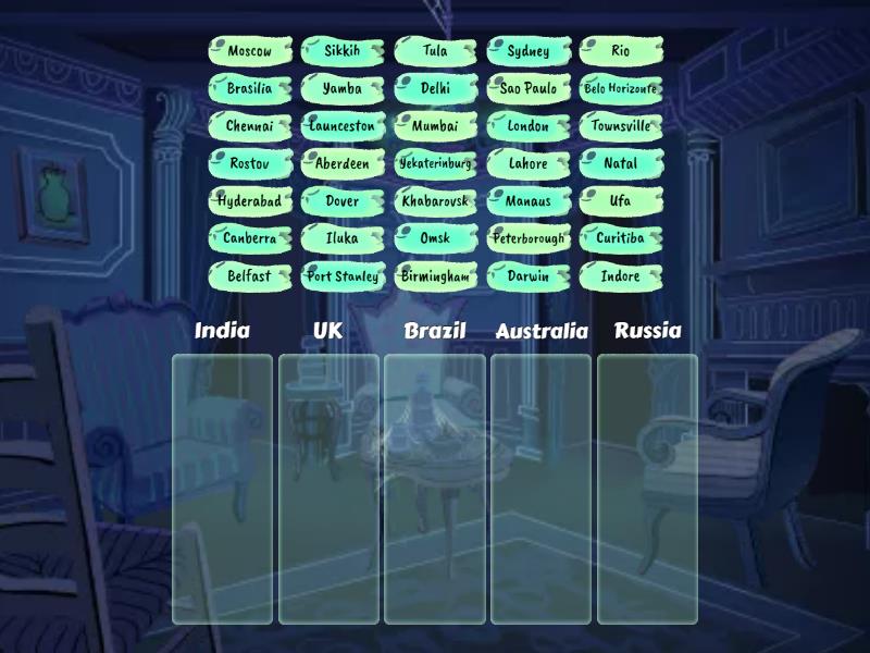 Countries 2 - Group sort