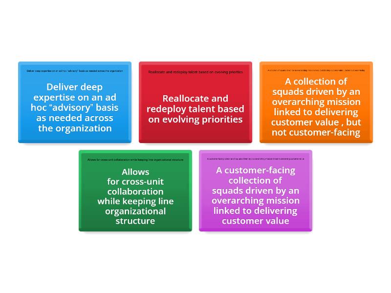 Agile Units - Flip tiles