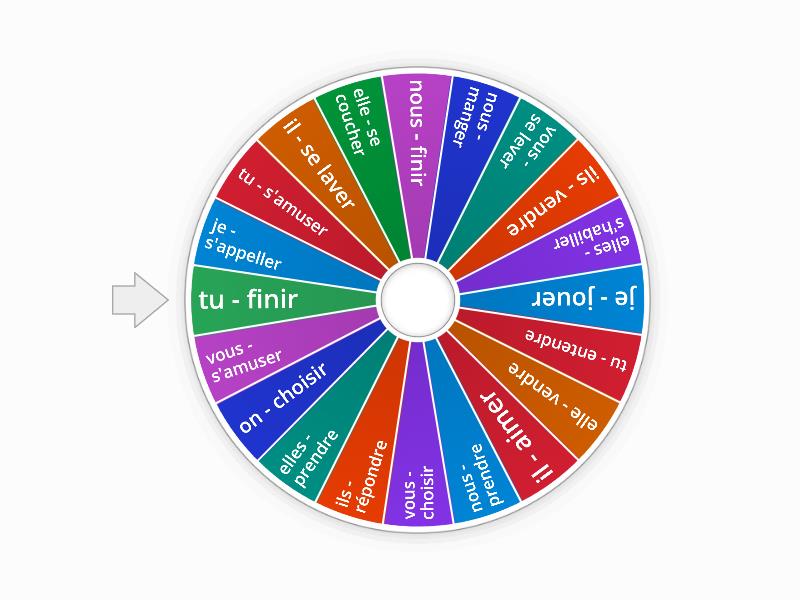 La roue de la conjugaison en -ER, -IR et -RE - Spin the wheel