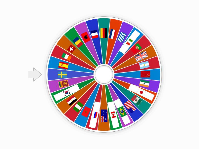 Countries and nationalities- flags - Spin the wheel