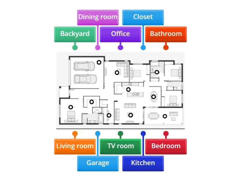 Rooms in a house - Labelled diagram
