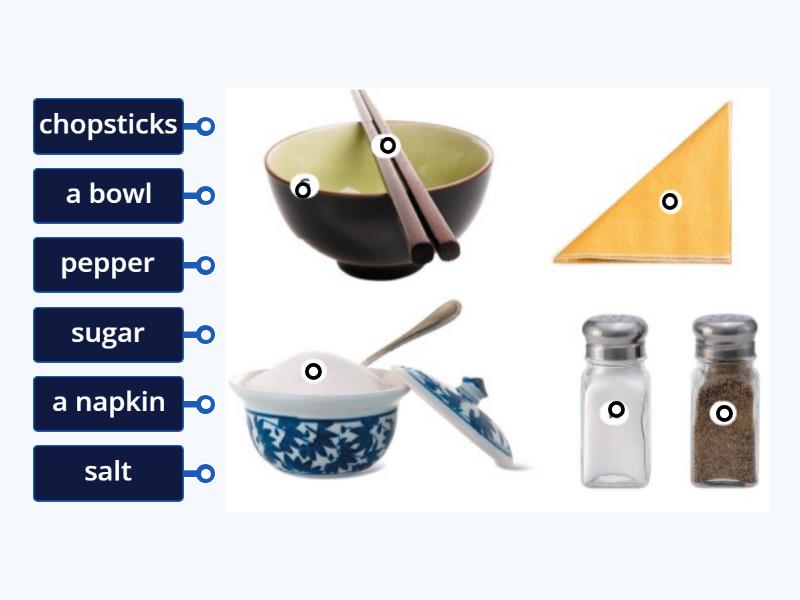 Speakout A2 - 4C - cafe words - Labelled diagram