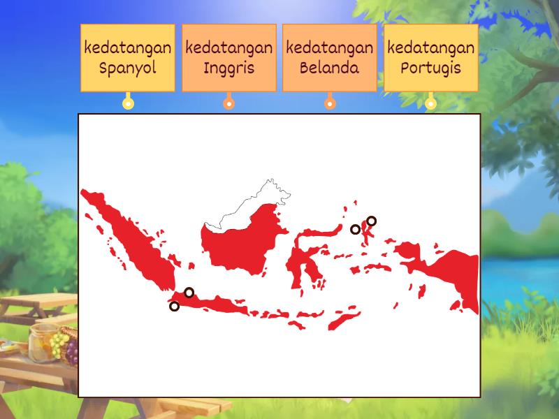 Peta Kedatangan Bangsa - Bangsa Asing ke Nusantara - Diagram berlabel