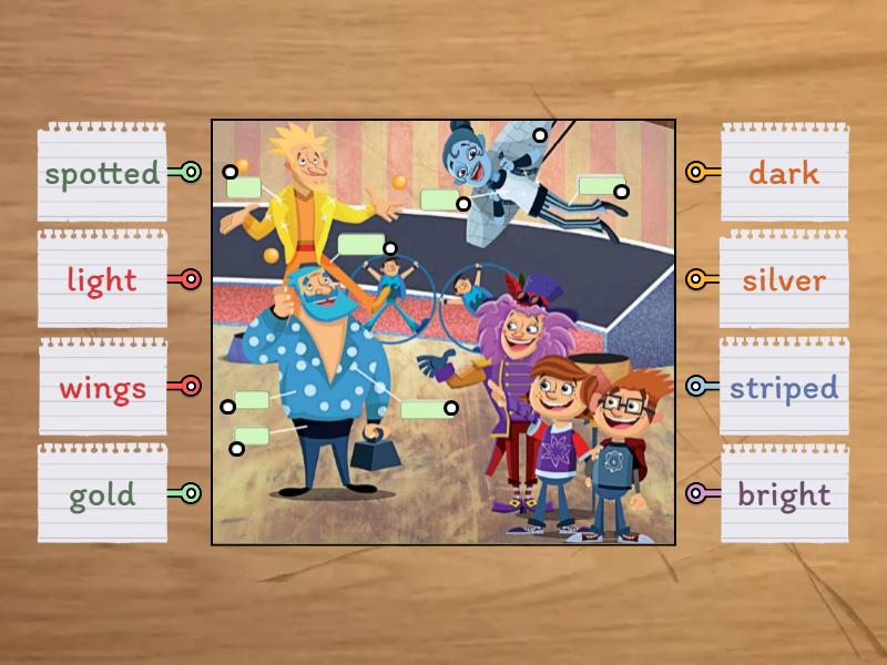 P3_unit_5_materials+patterns - Labelled diagram