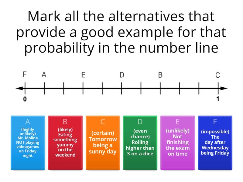 Probability Line - Cuestionario