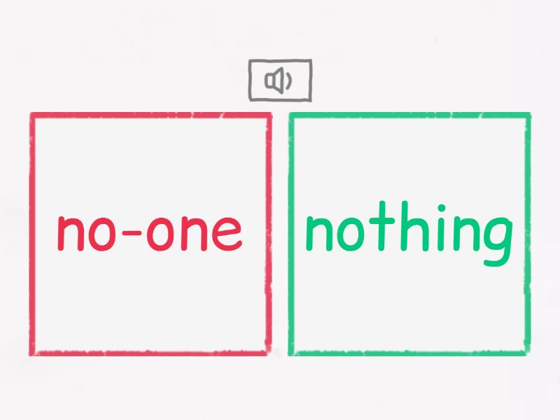 anything, something, nothing - Quiz