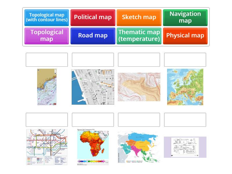 Types of maps - Match up