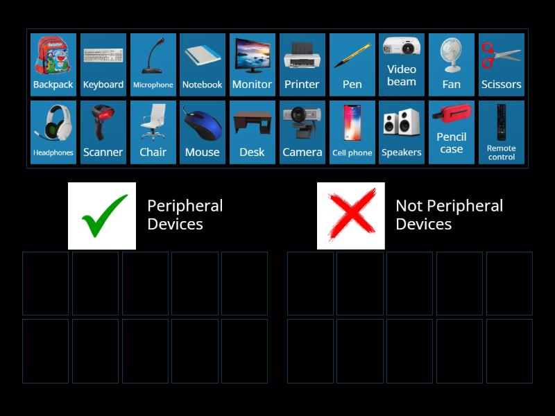Peripheral Devices - Group sort