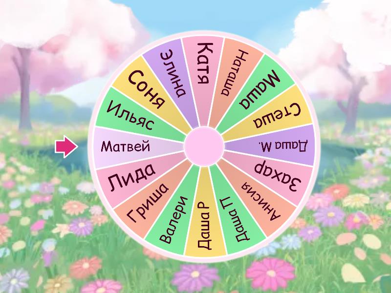 Retelling - Random wheel